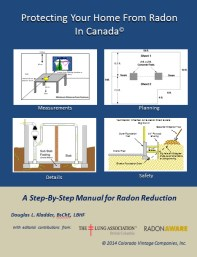 Protecting Your Home From Radon In Canada – Radon West Ltd